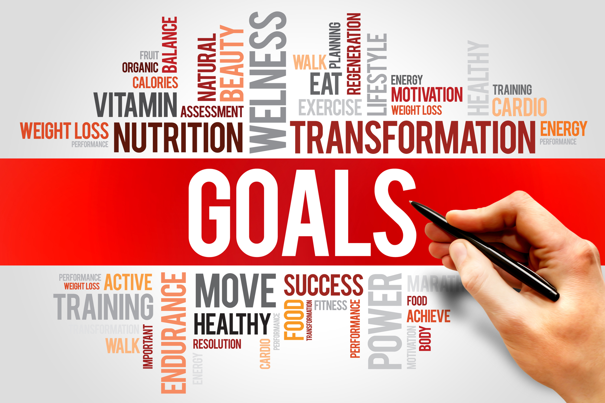 6 Steps to Stay Committed to Your Health and Fitness Goals this Year ...