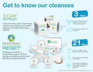 What Is a Healthy Cleanse? My Wellness Jumpstart